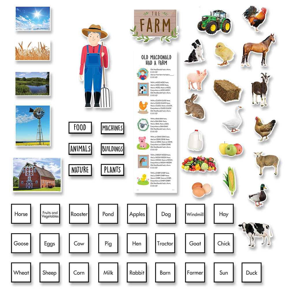 Bulletin Board Sets - Knowledge Tree